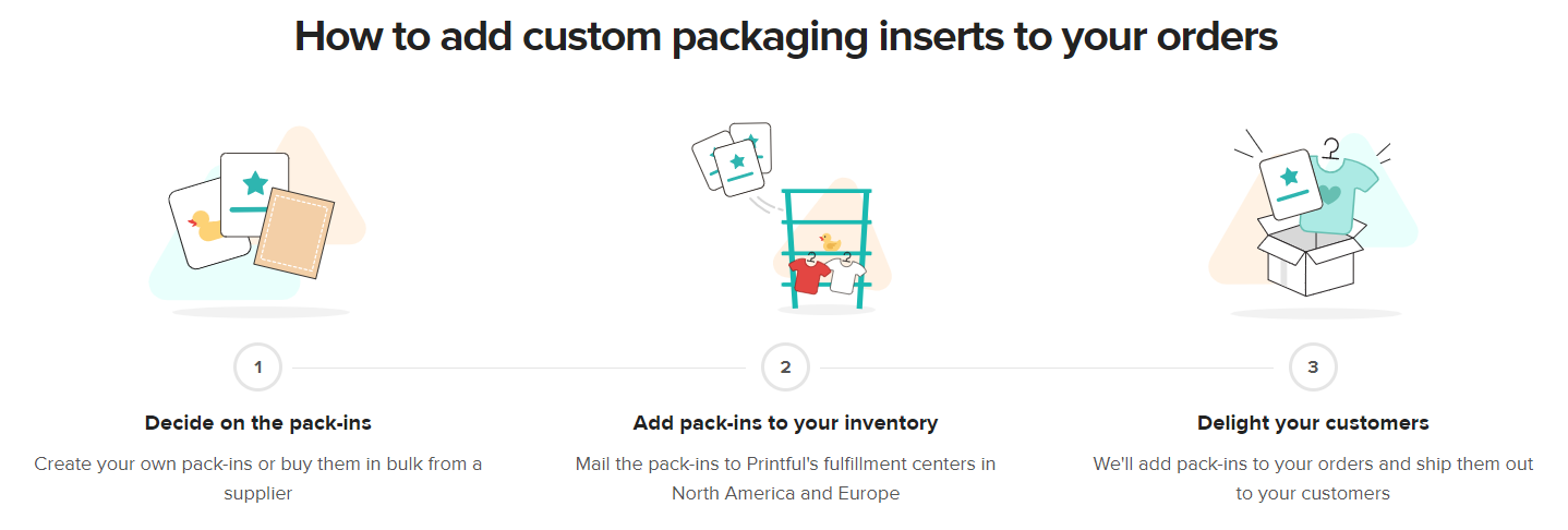 Apliiq Vs Printful: 11 POD Things To Compare – Passive Marketeer