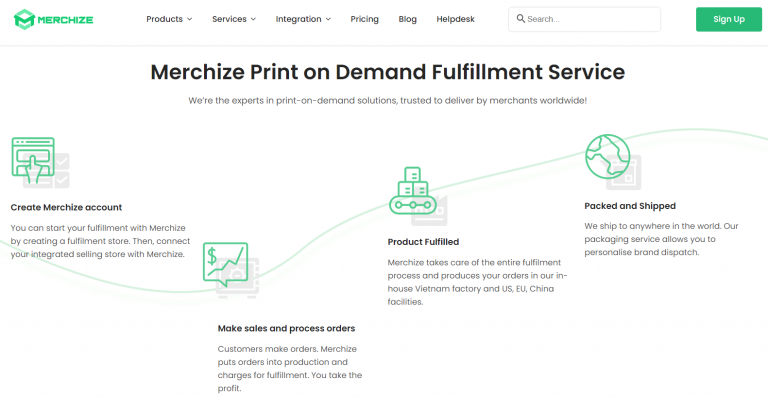 15 Best Print On Demand For Photographers (With Samples!) – Passive ...