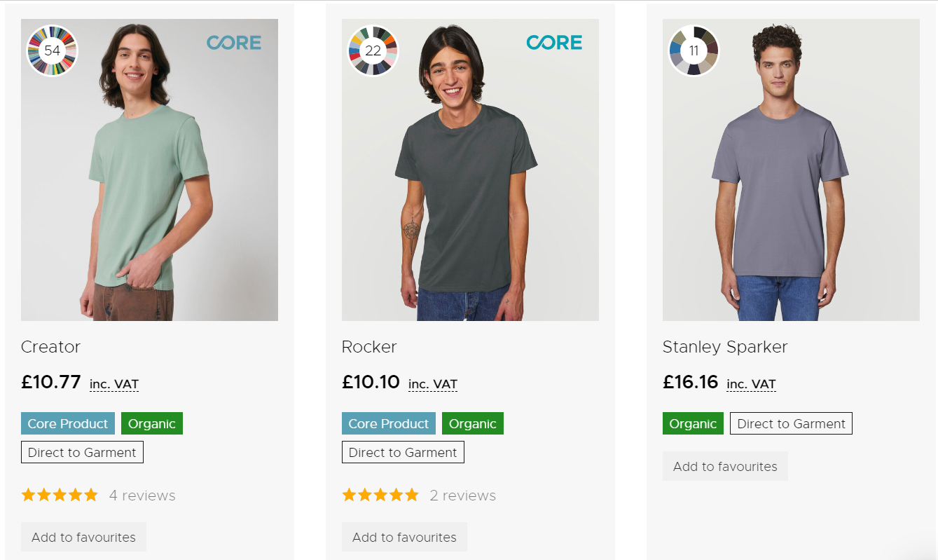 15 Print On Demand T-shirts Sites To JOIN – Passive Marketeer