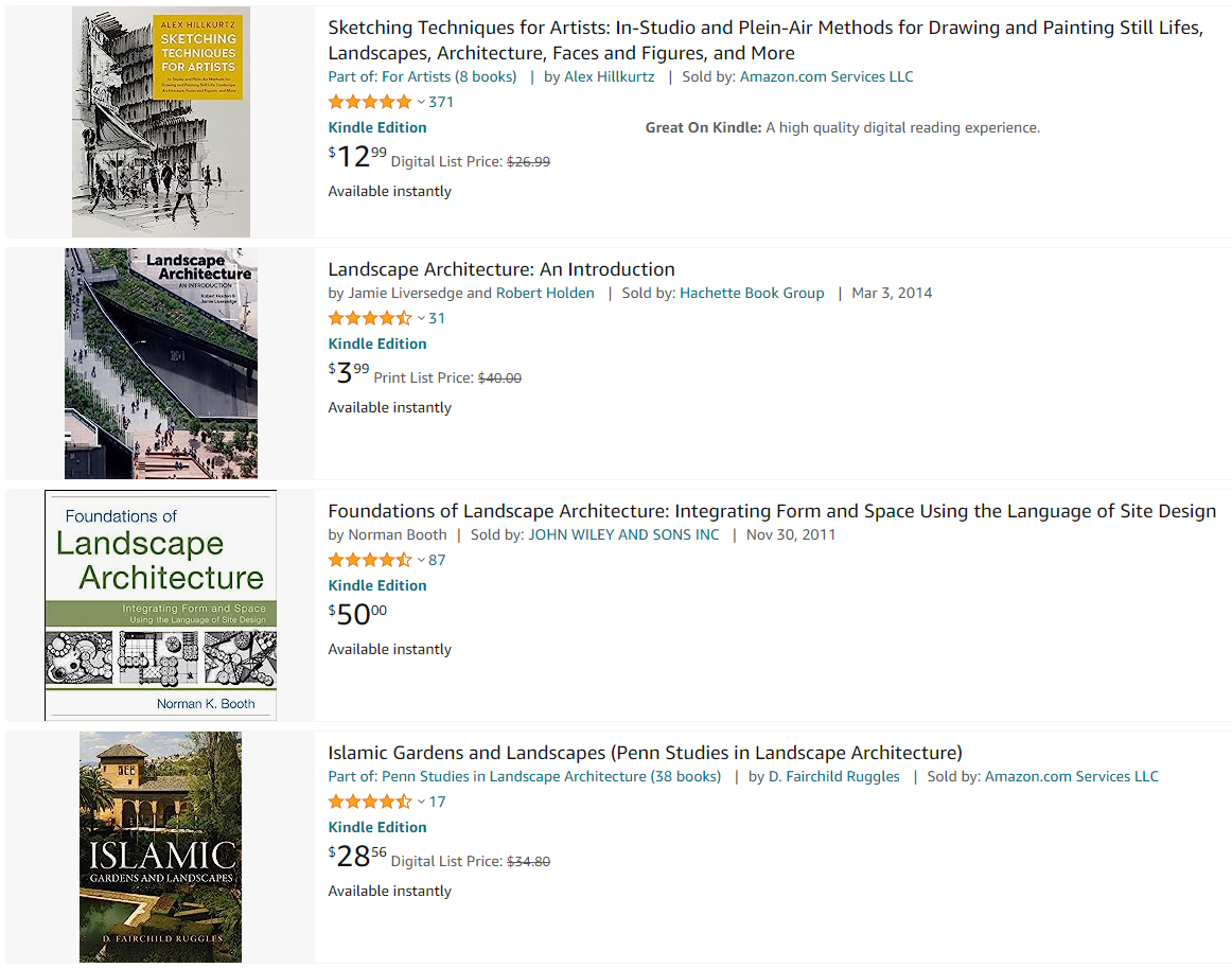 21 Side Hustles For Landscape Architects – Passive Marketeer